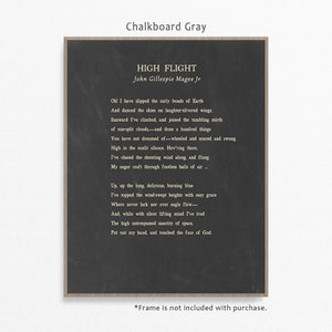 High Flight Poem by Fighter Pilot John Gillespie Magee Jr. Ready-to ...