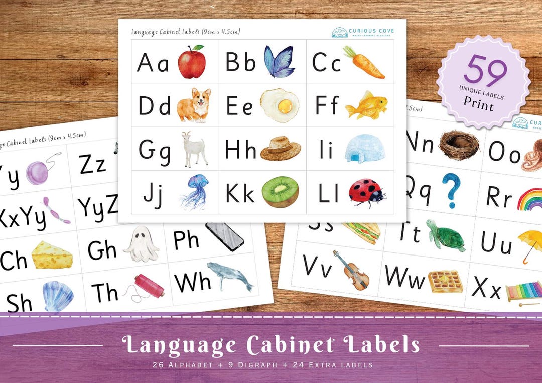 Language Cabinet Labels Print - Etsy