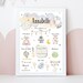 The Day I Was Born Poster, New Baby Poster, Birth Details Print, Baby ...
