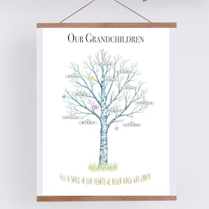 Grandparent's Gift, Mother's Day, Family Tree, Nanny Gift ...