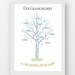 Grandparent's Gift, Mother's Day, Family Tree, Nanny Gift ...