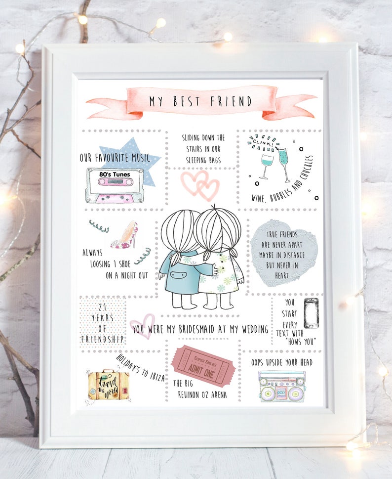 Personalised Best Friend Gift Custom Friend Gift Friendship - Etsy