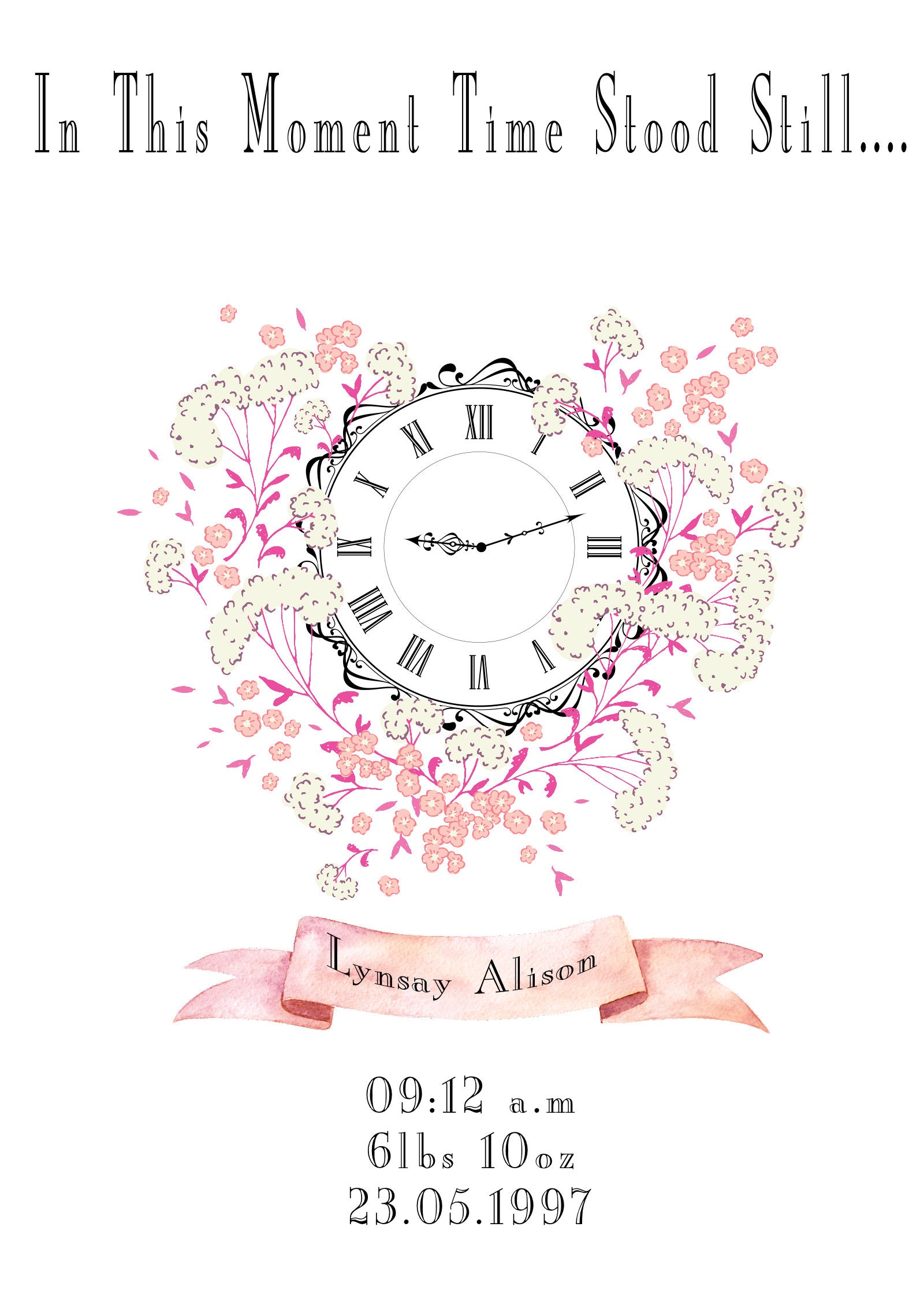 When Time Stood Still Clock Print, Birth Time Art, Mother's Day Print ...