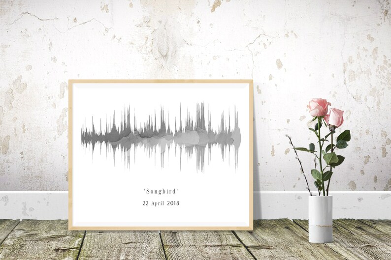 Personalized Sound Wave Art Print, Song Lyrics, Bespoke Gift - Etsy
