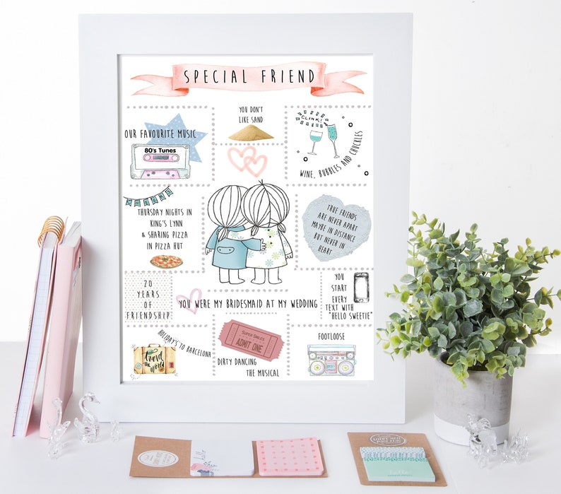Personalised Best Friend Gift Custom Friend Gift Friendship - Etsy