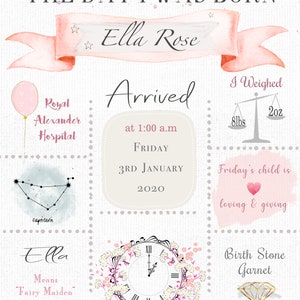 The Day I Was Born Poster, New Baby Poster, Birth Details Print, Baby ...