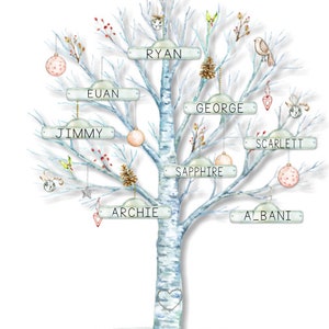 Personalised Family Tree Christmas Greeting Cards Pack, Christmas Cards ...