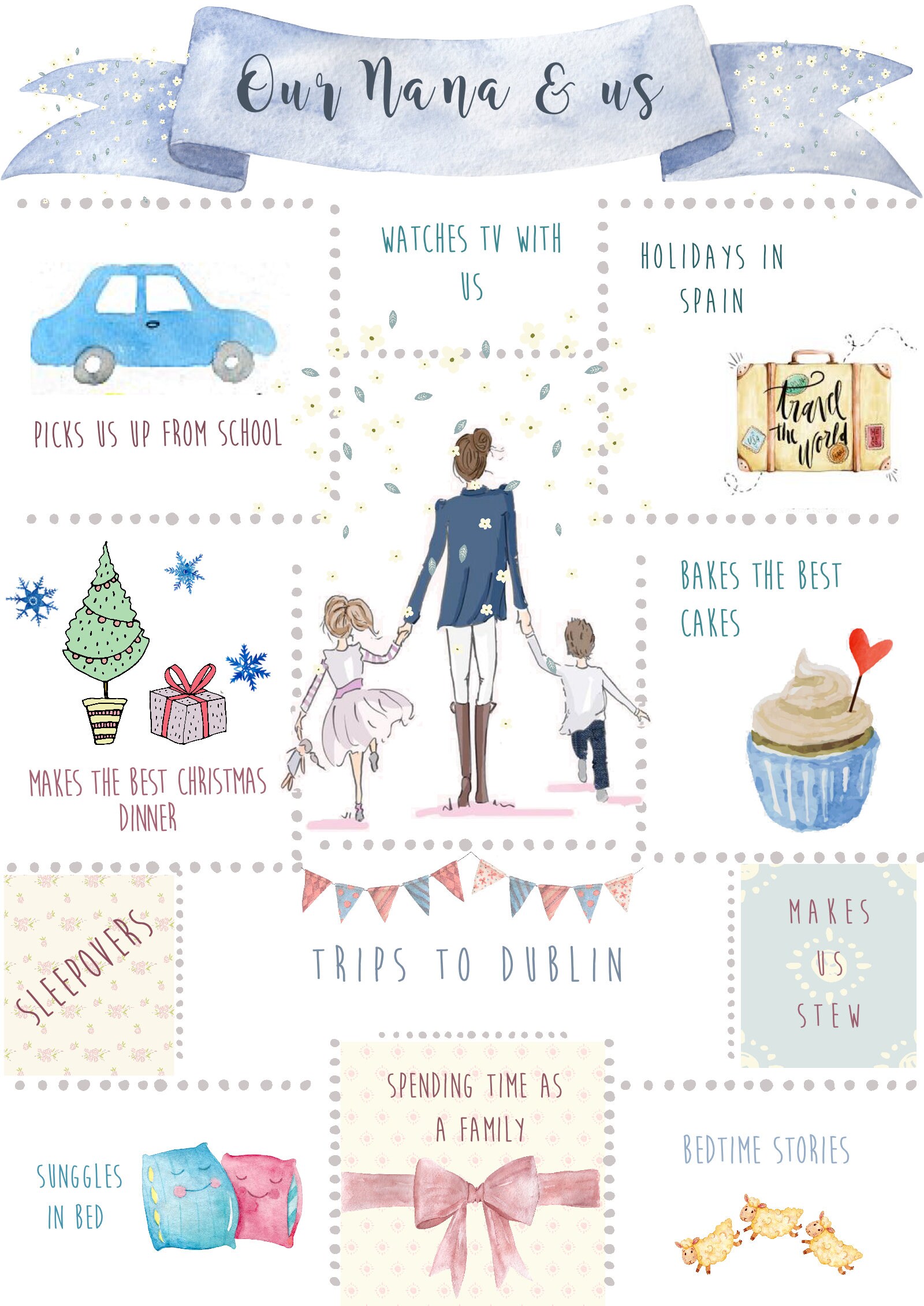 Personalised My Mum and Me Memory Print, Mother's Day Gift for Mum, Mum ...