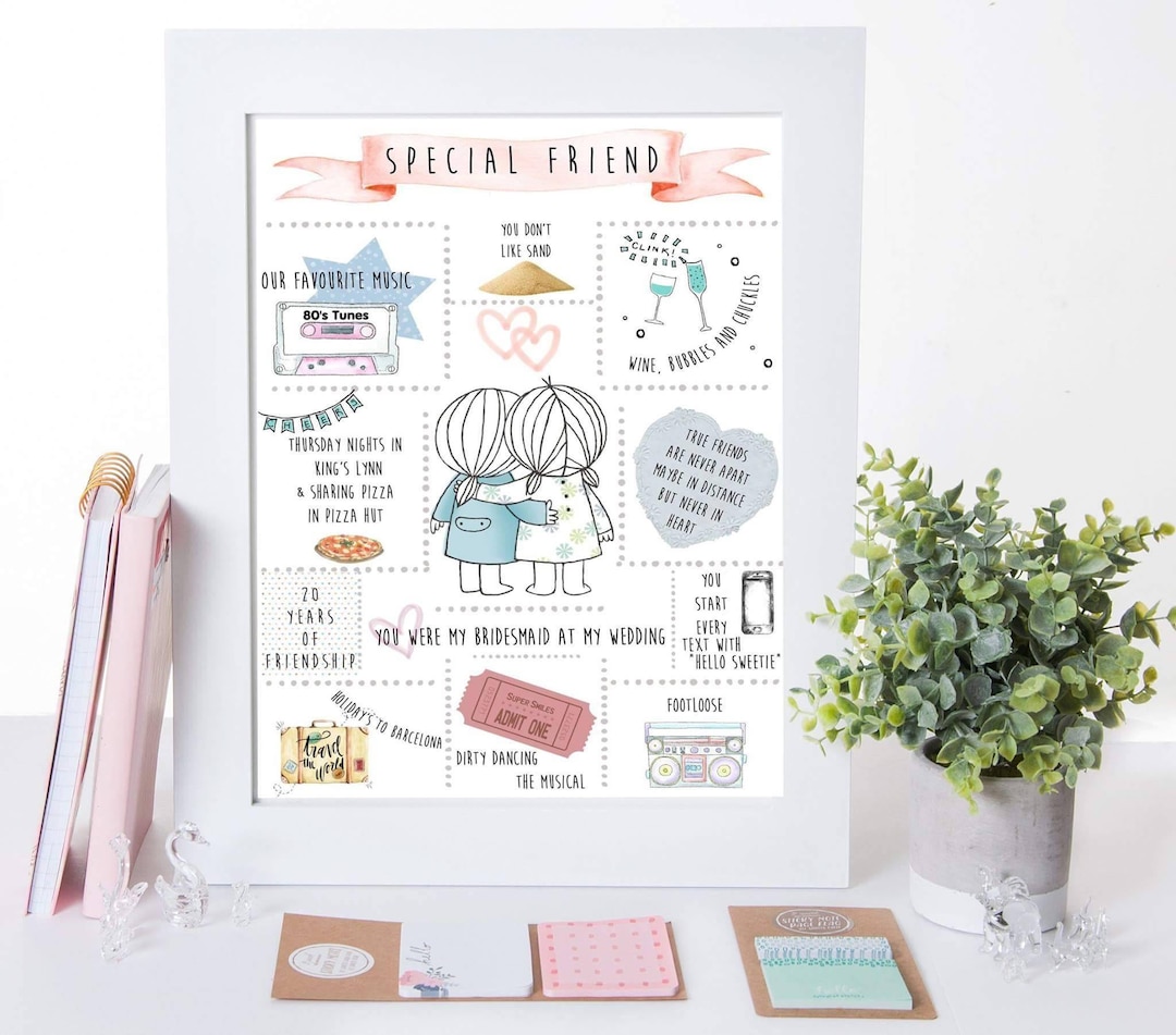 Best Friend Gift- Best Friends- Wall Art- Gift for Her- Memories ...