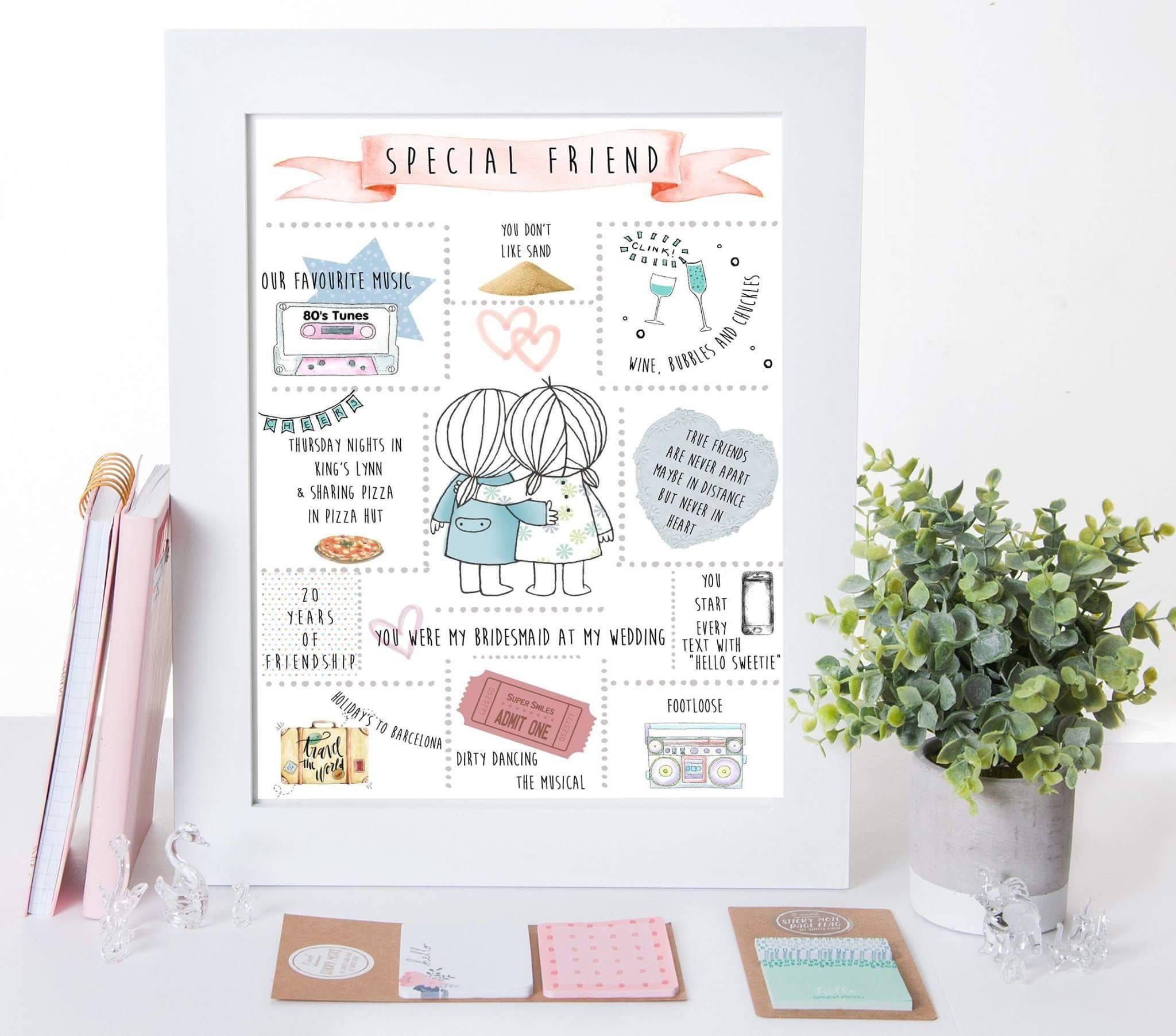 Best Friend Gift Best Friends Wall Art Gift for Her | Etsy