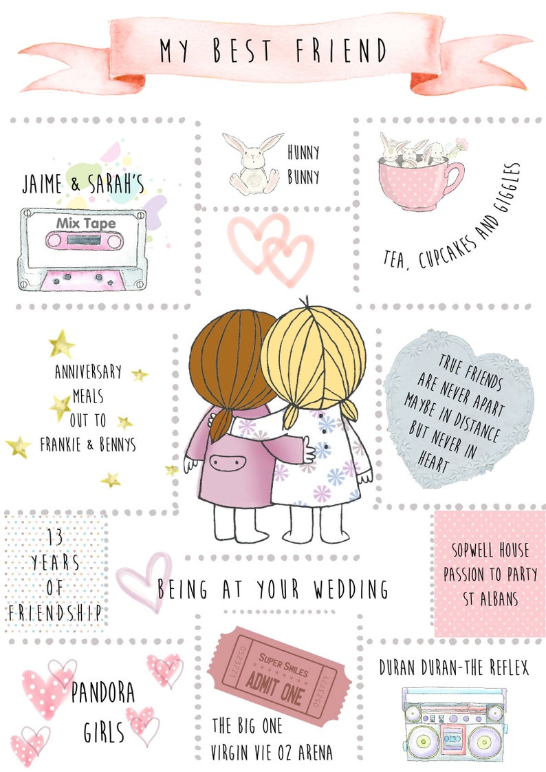 Personalised Best Friend Gift Custom Friend Gift Friendship - Etsy UK