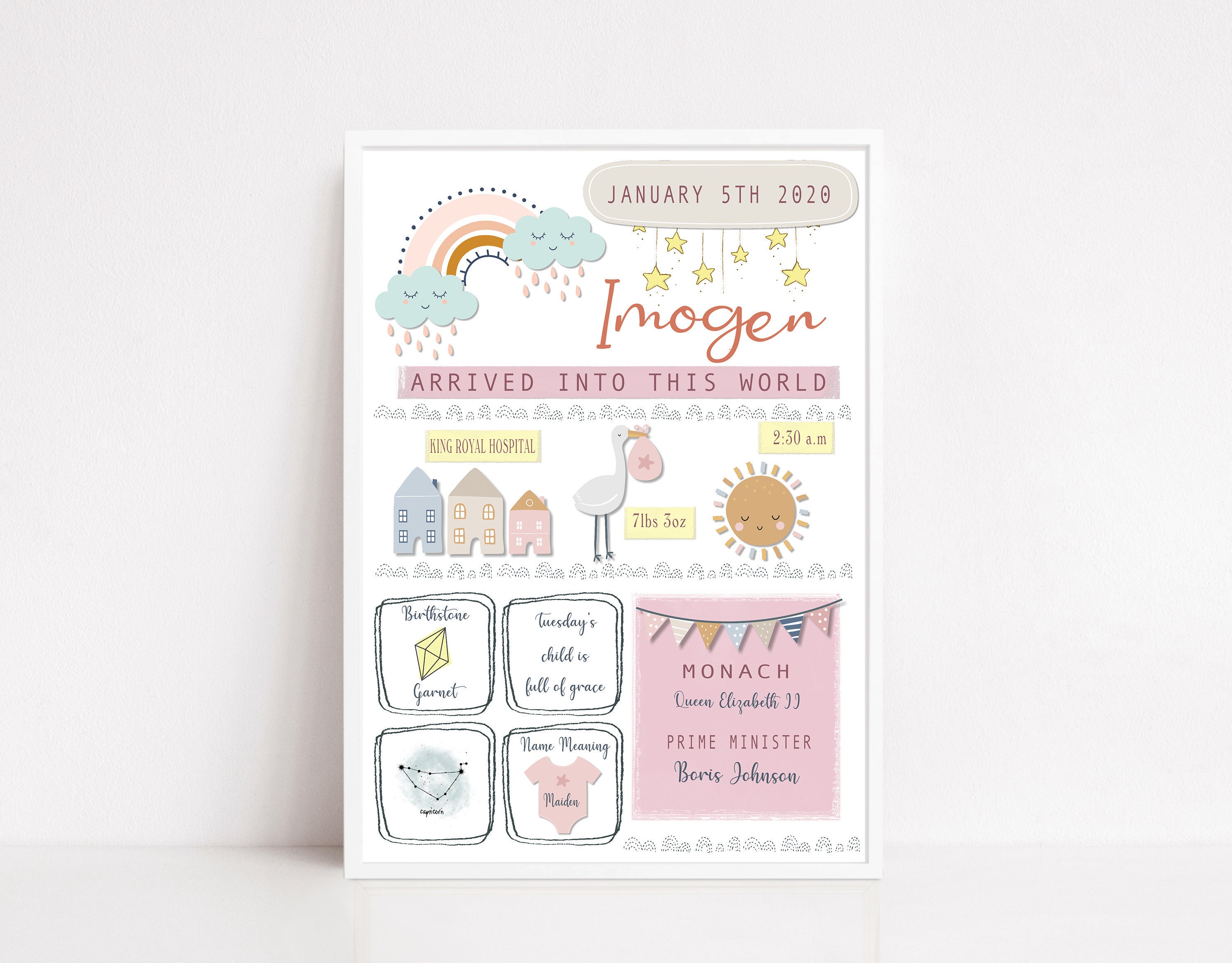 New Baby Birth Poster, Rainbow, the Day I Was Born, Birth Details ...