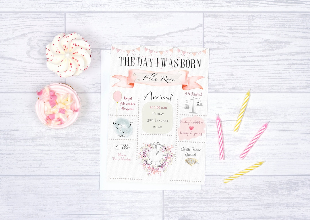 The Day I Was Born Poster, New Baby Poster, Birth Details Print, Baby ...