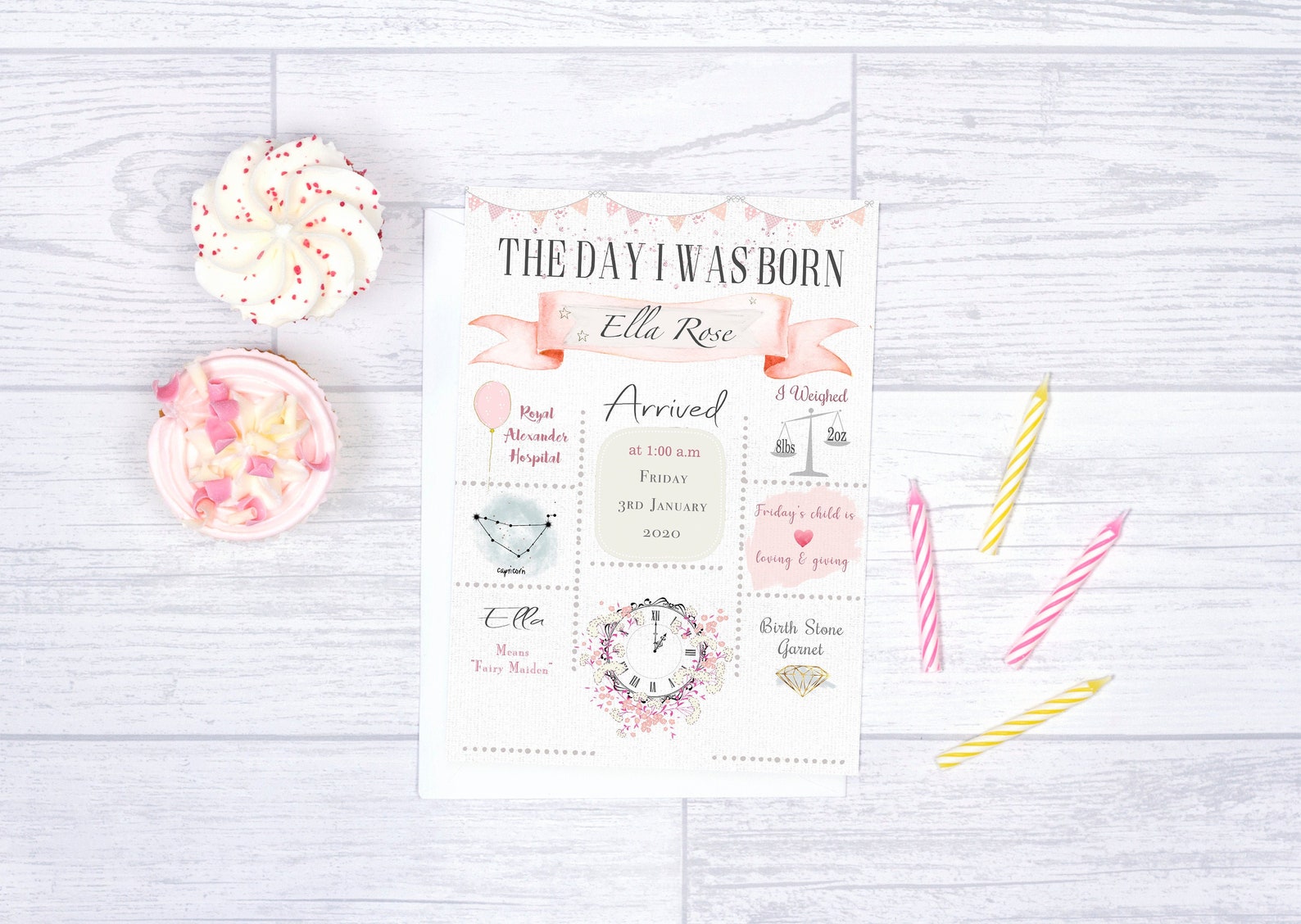 The Day I Was Born Poster, New Baby Poster, Birth Details Print, Baby ...