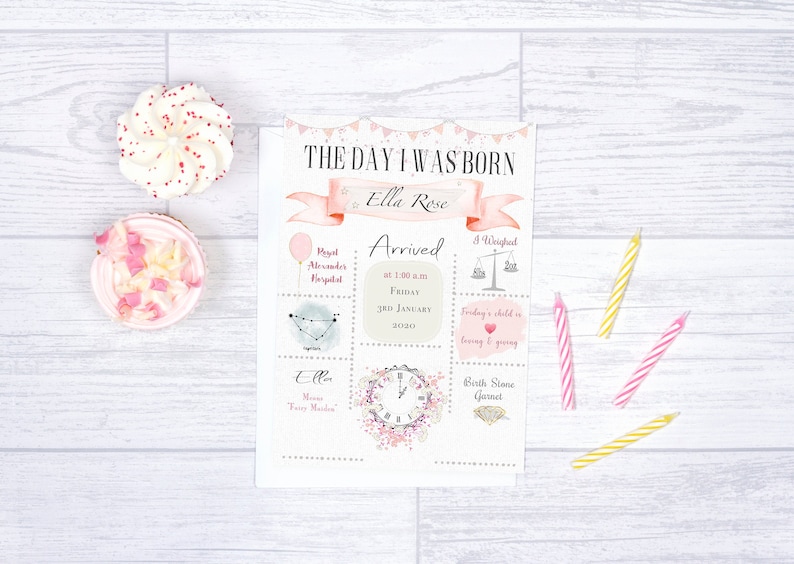 The Day I Was Born Poster, New Baby Poster, Birth Details Print, Baby ...