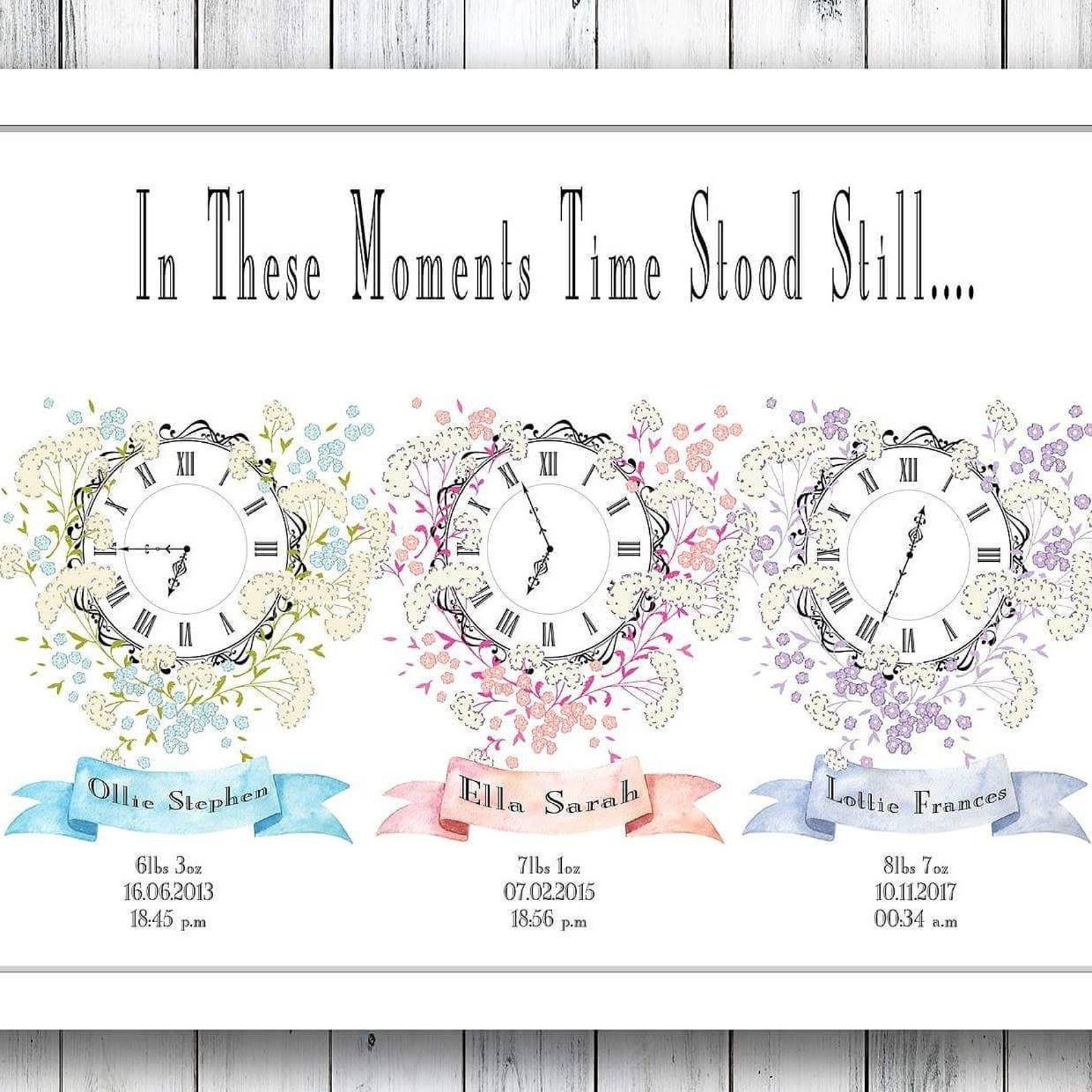 When Time Stood Still Clock Print, Birth Time Art, Mother's Day Print ...