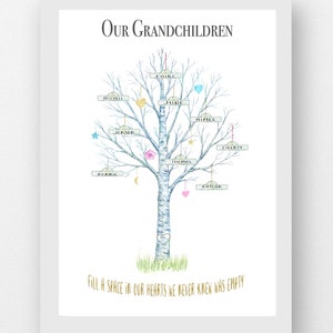 Grandparent's Gift, Mother's Day, Family Tree, Nanny Gift ...