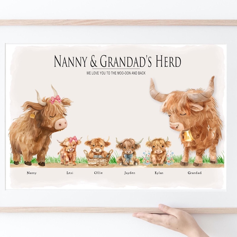 Nanny Highland Cow Gifts - 60+ Gift Ideas for 2026