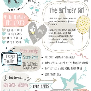 The Year I Was Born ,birthday Print, 30th Birthday, Milestone Birthday ...
