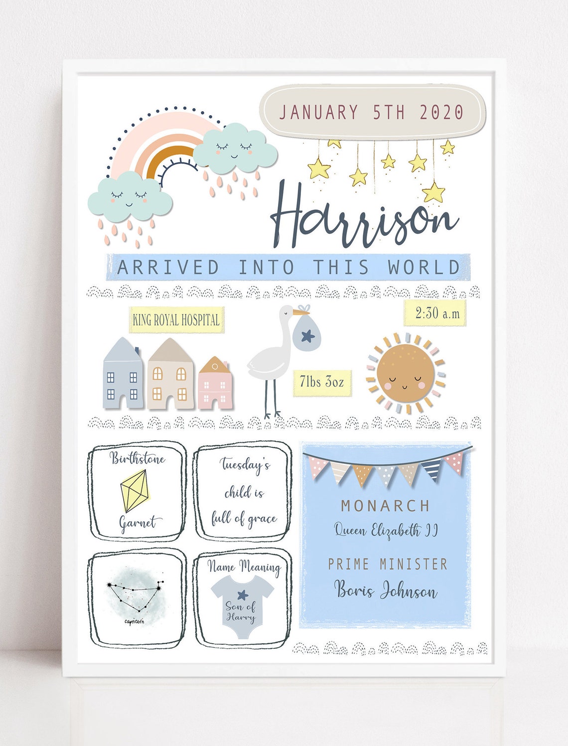 New baby birth poster rainbow The day i was born birth | Etsy