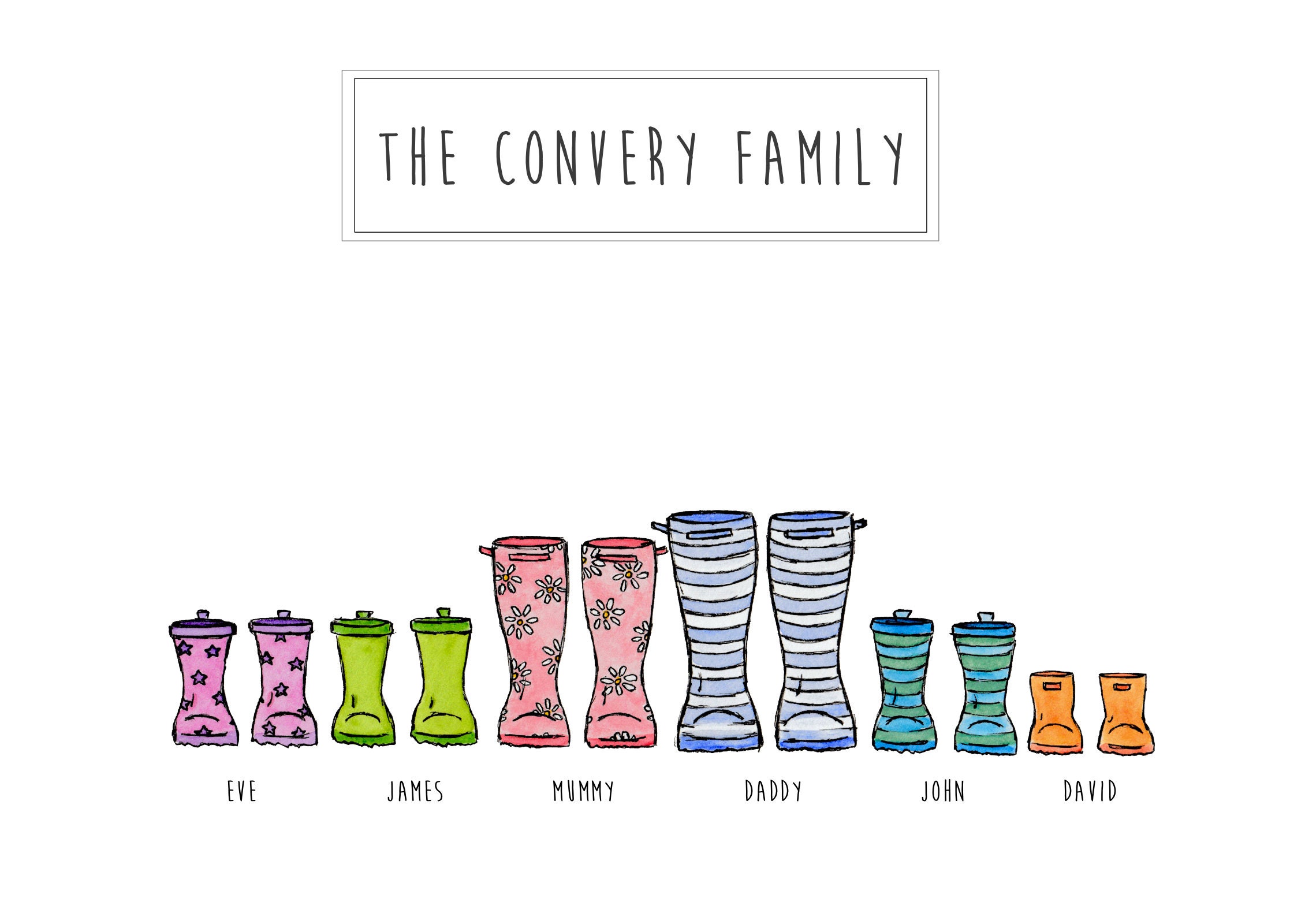 Family Welly Boots Family Portrait Welly Boot Print Family | Etsy UK