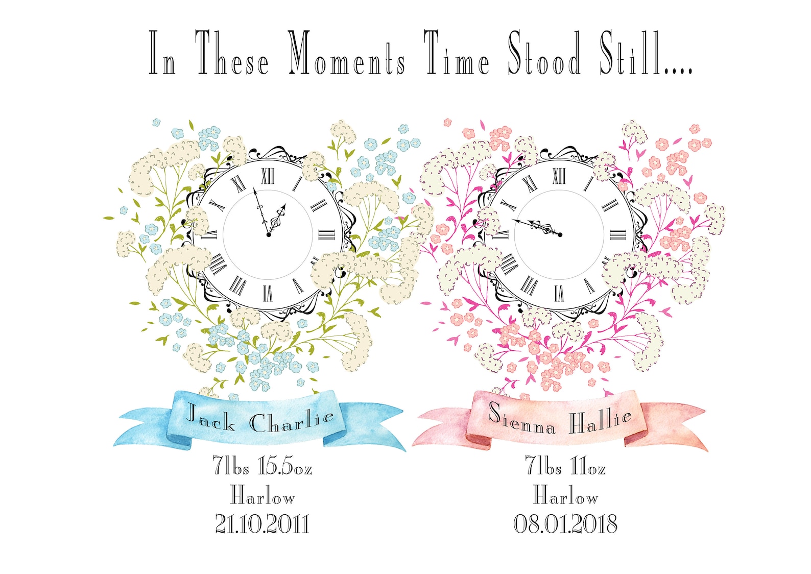 When Time Stood Still Clock Print, Birth Time Art, Mother's Day Print ...