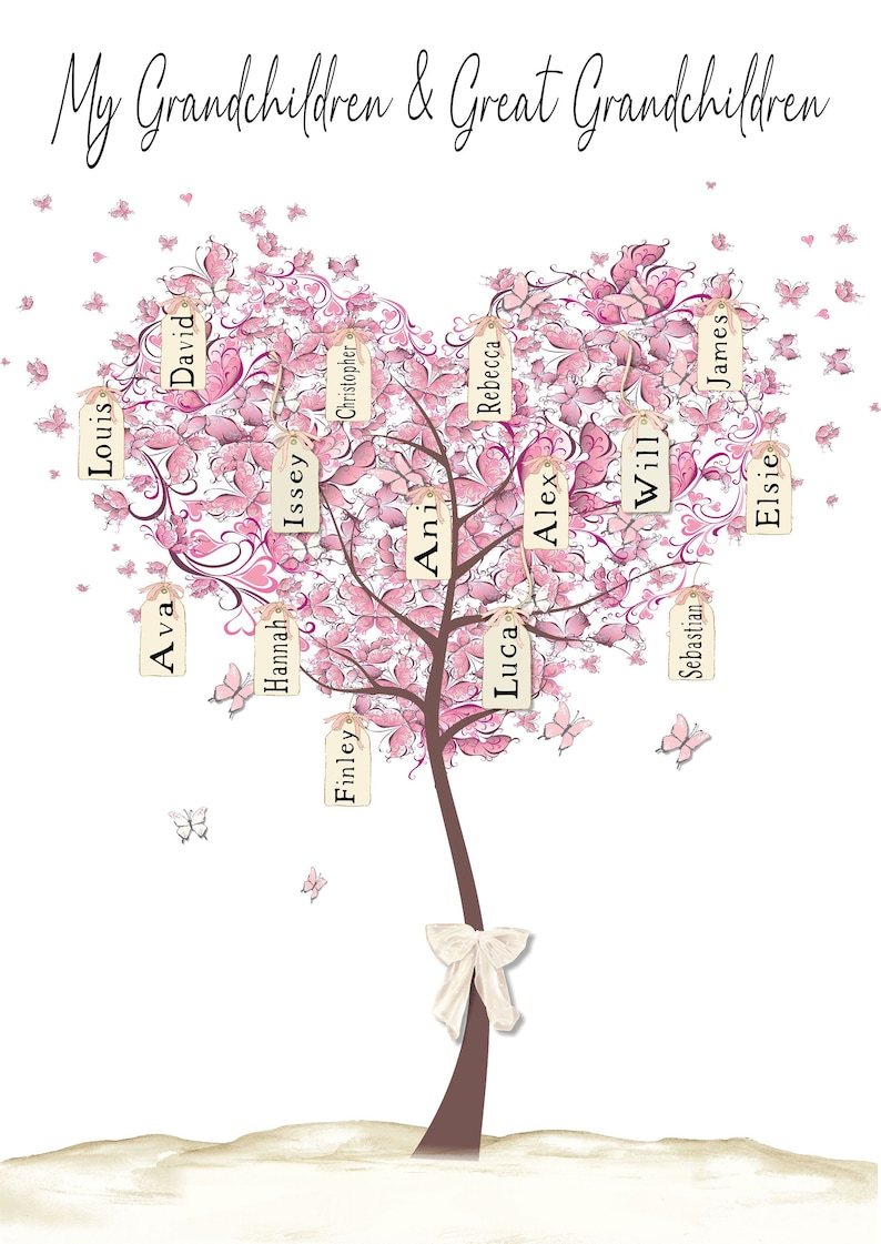 Personalised Grandchildren Family Tree Wall Art, Pink Butterflies ...