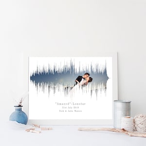 Sound Wave, Wall Art Gift, Music Gifts, Valentines, Song Lyrics, First ...