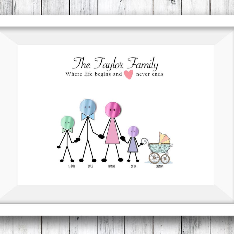 Button Family - Etsy UK