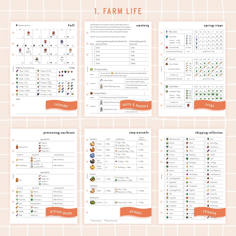 330+ PAGES - Updated to 1.6! Stardew Valley Planner / Game Guide PDF ...
