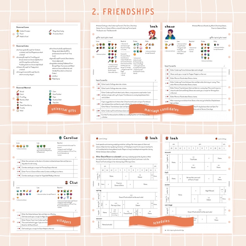 330+ PAGES - Updated to 1.6! Stardew Valley Planner / Game Guide PDF ...