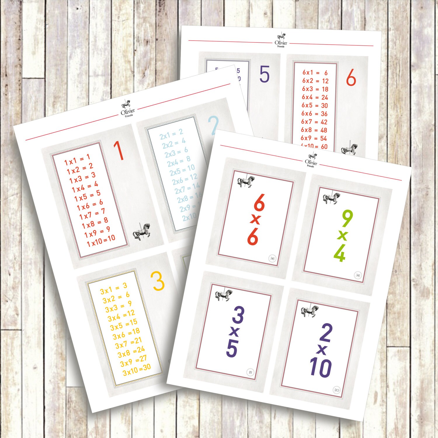 Multiplication Tables // Flash Cards// Digital Printable//cards/math ...