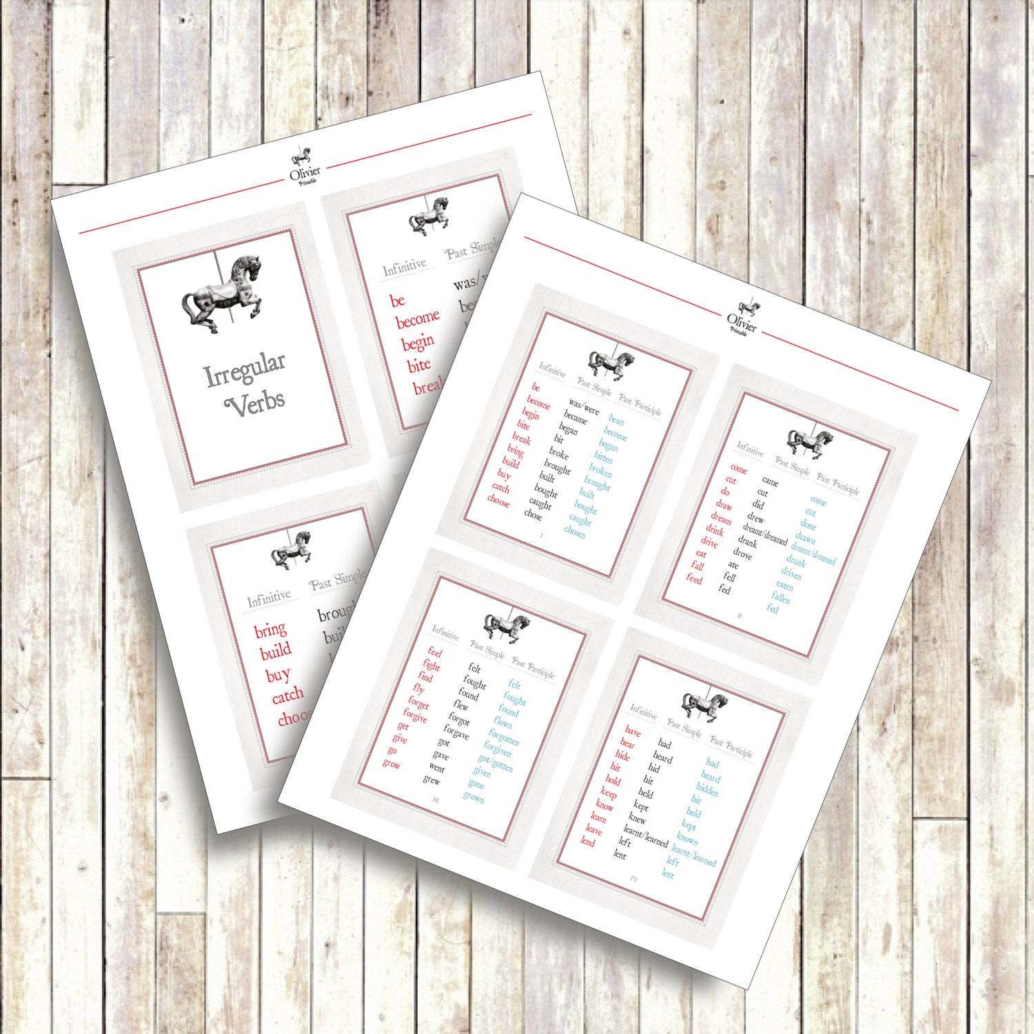 Verbos irregulares / / inglés / Flash //Easy tarjetas para aprender ...