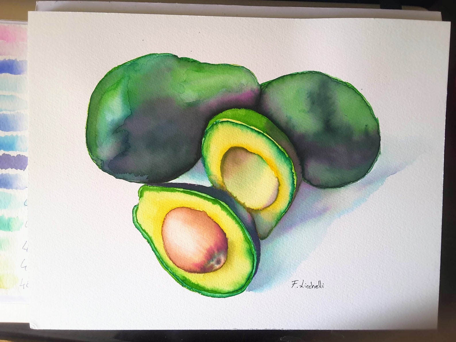 Avocado Watercolor Painting Original Watercolor Kitchen - Etsy