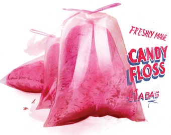 Candy Floss Poster - Etsy