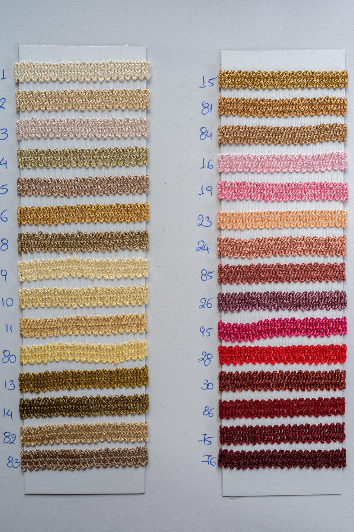 Ivory Braid Fringe Trims|1.8cm - 0.71 Inches Gimp Braid Upholstery Trim ...