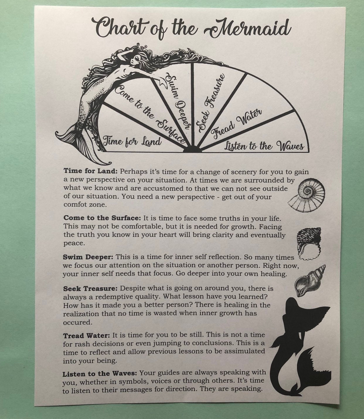 Mermaid Pendulum Chart | Dowsing Chart Mermaid | Mermay Chart ...