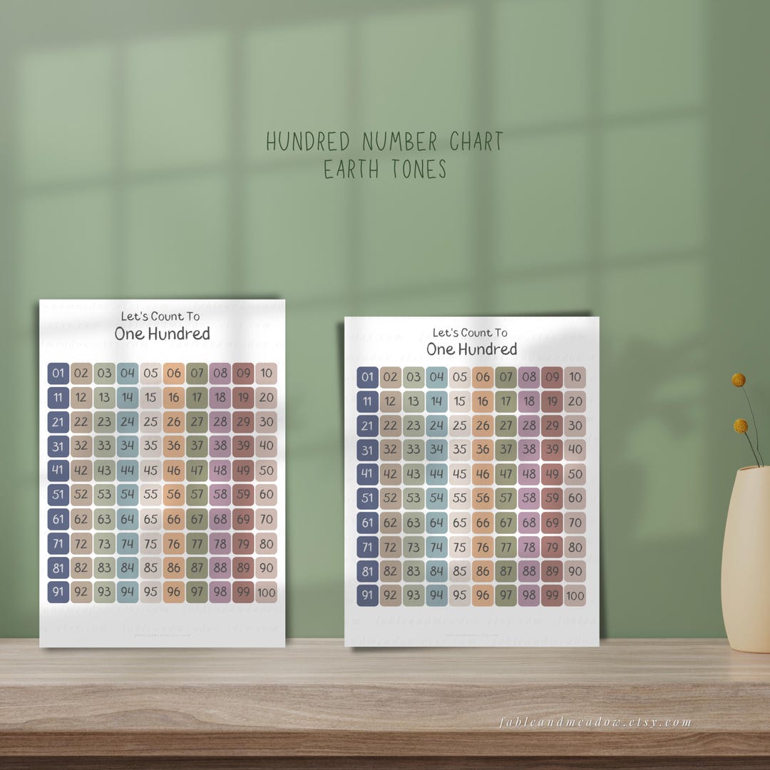 Hundred Number Chart | Earth Tones | Count to 100 | Number Chart ...
