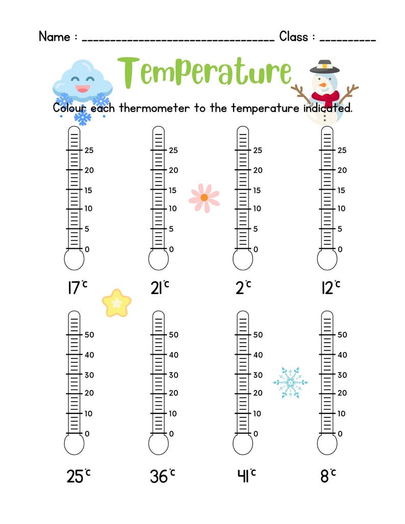 Early Learning, Weather Chart, Four Seasons, Temperatures Colourful ...