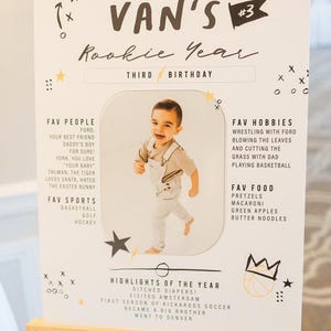 Dribble Pass Shoot Birthday Bundle | Basketball Birthday| March Madness ...