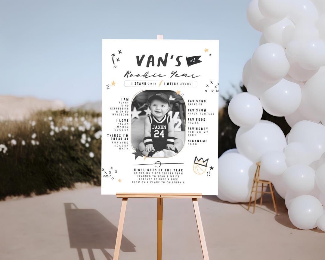 Milestone Poster Dribble Pass Shoot Birthday | Basketball Birthday ...