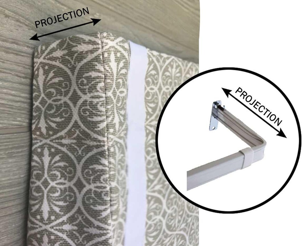 Priced per EACH Faux Shade: Side Flap Addition on Both Sides to Hide ...