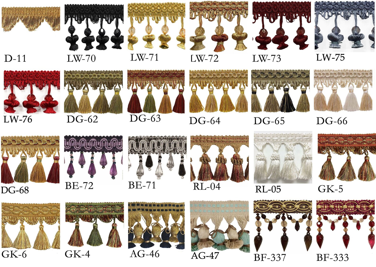 Shaped Rod Pocket Cornice Custom Valance Fits Single Window - Etsy