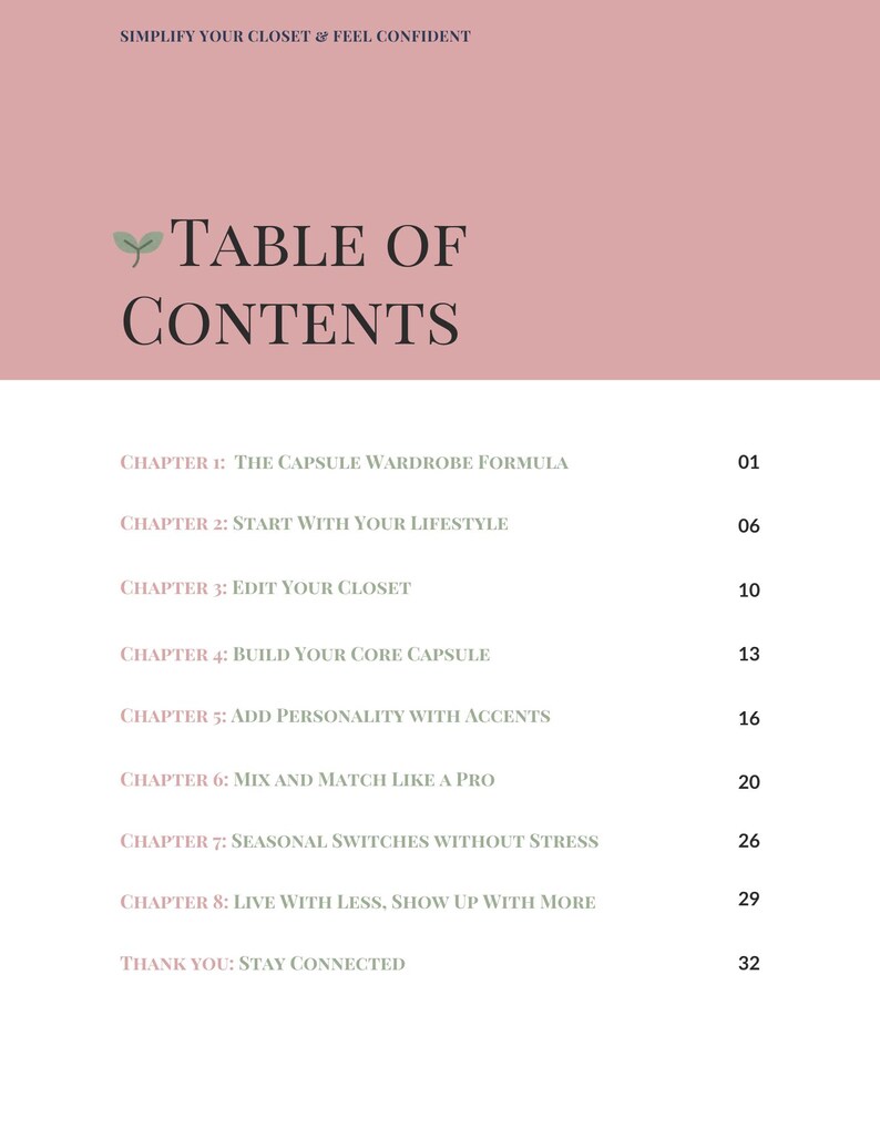 A Beginner's Guide: Capsule Wardrobe for Moms (digital Download) - Etsy