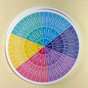 4" Feelings Wheel Sticker Mental Health Decal Emotions Laptop and ...