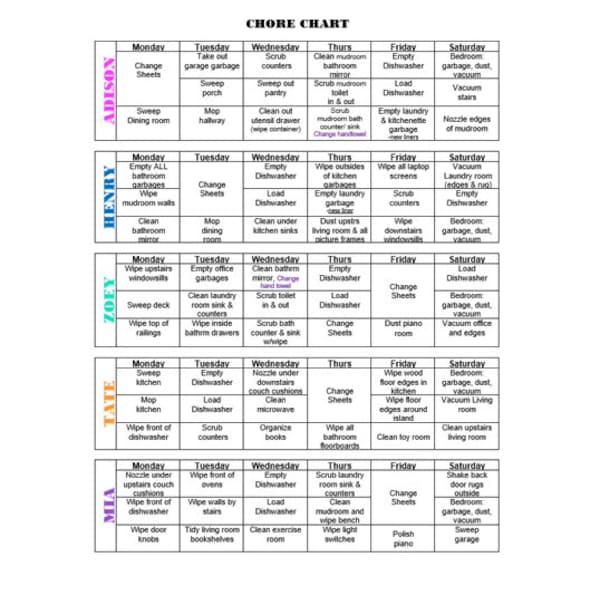 Teenager Chore Chart Printable - Etsy