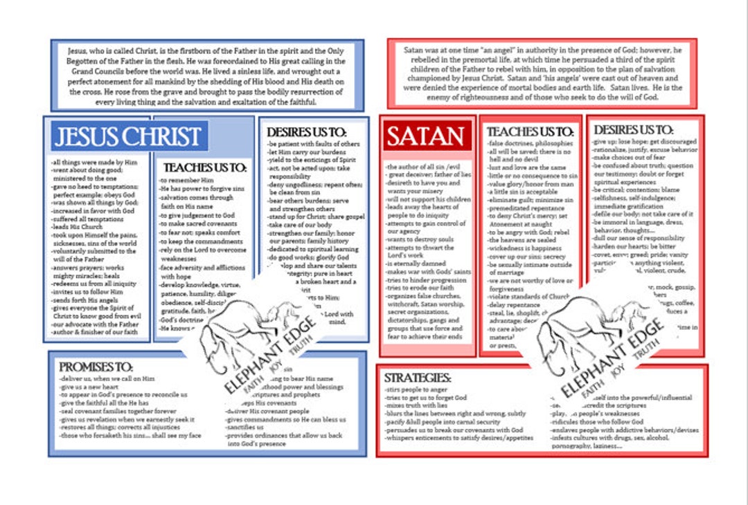 Jesus Christ Characteristics and Satan Characteristics Study Page ...