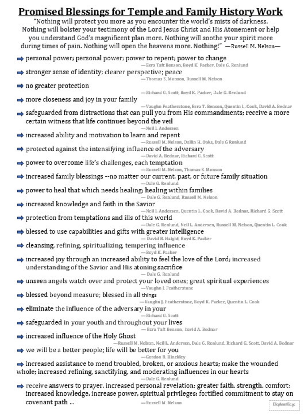 Promised Blessings for Temple and Family History Work / INSTANT ...