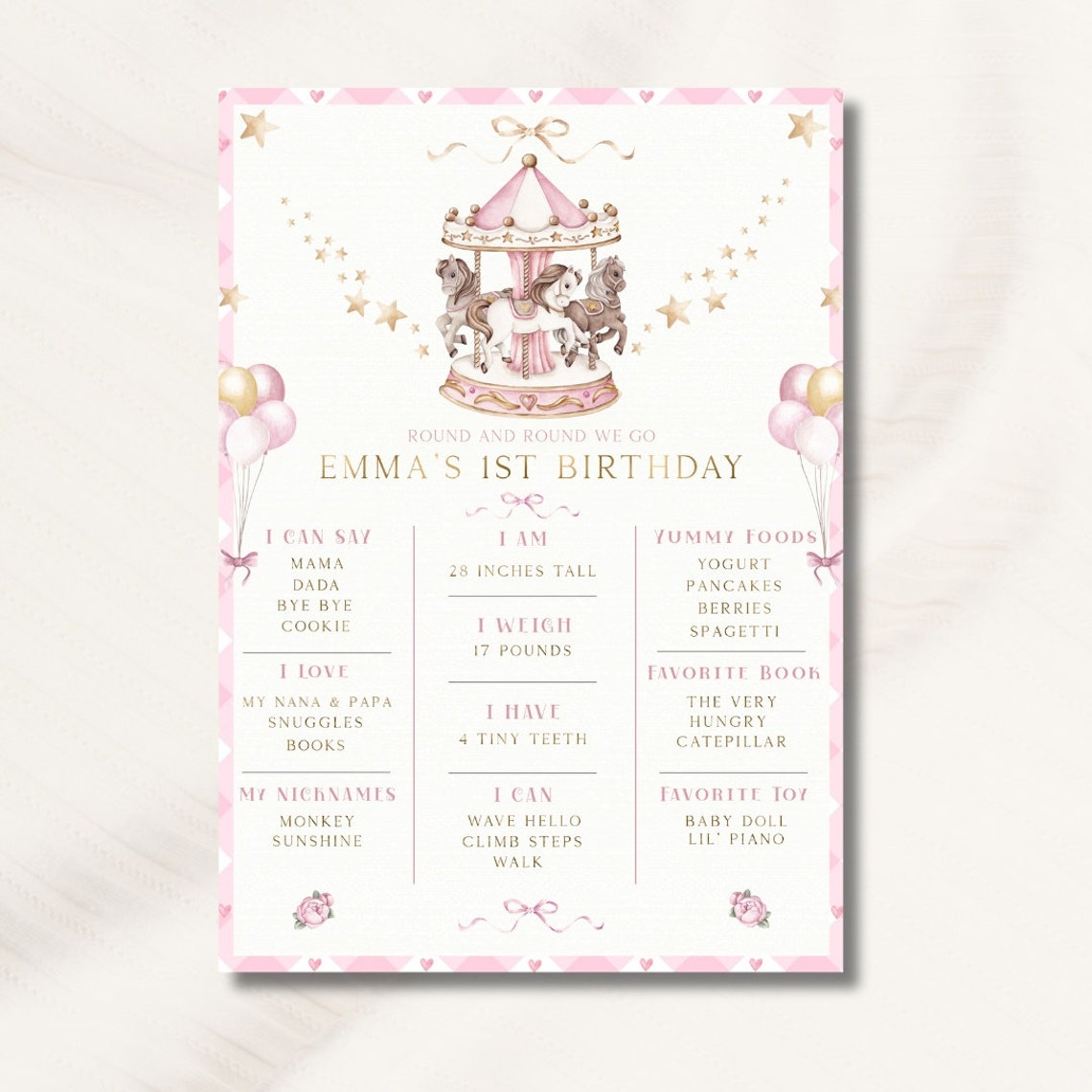 The Carousel Birthday Milestone Sign | Sign Size A4 | Templett INSTANT ...