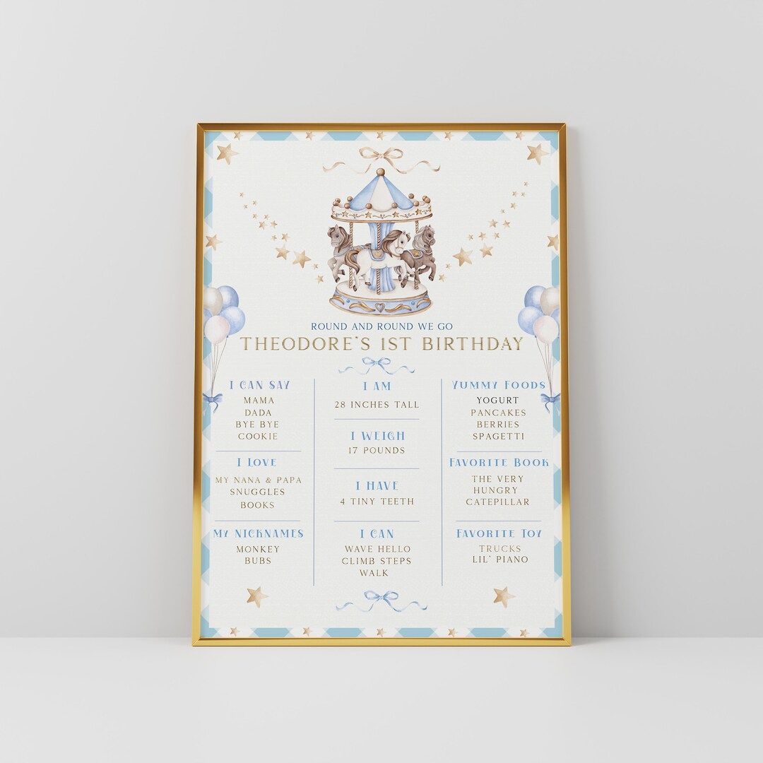 The Carousel Birthday Milestone Sign | Sign Size "a4" | Templett ...